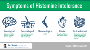 Everything You Need To Know About Histamine Intolerance