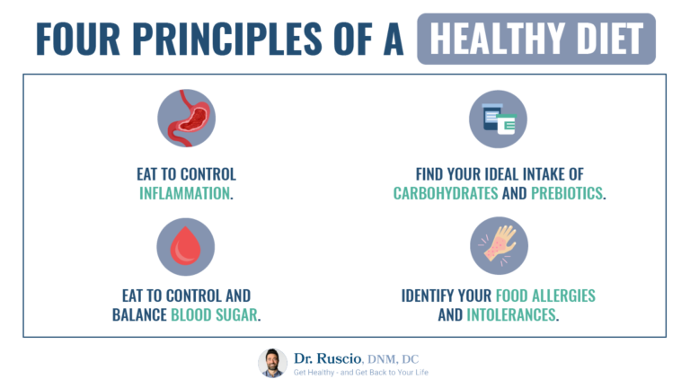 Everything You Need To Know About Gut Healing Diets